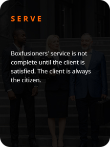 About – Boxfusion
